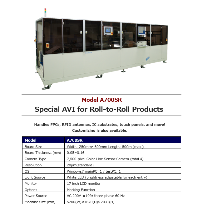 Visual Inspection System
