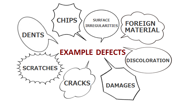 Visual Inspection System