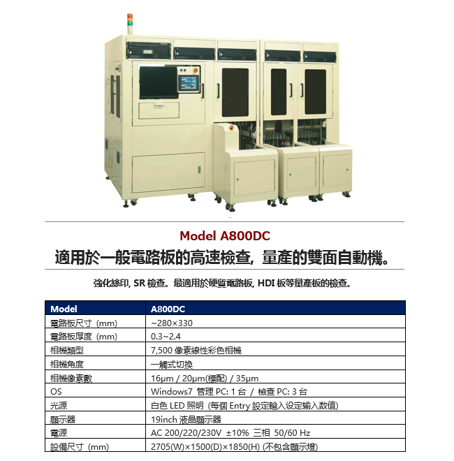 Final Visual Inspection System