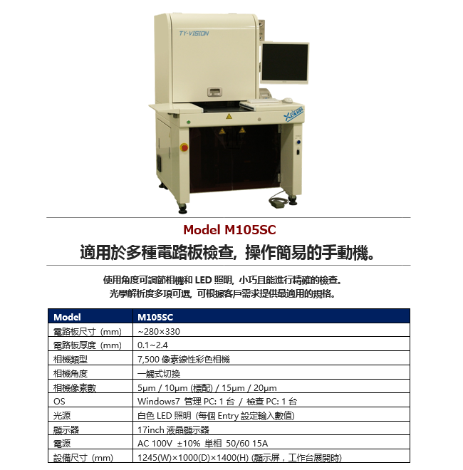 Final Visual Inspection System