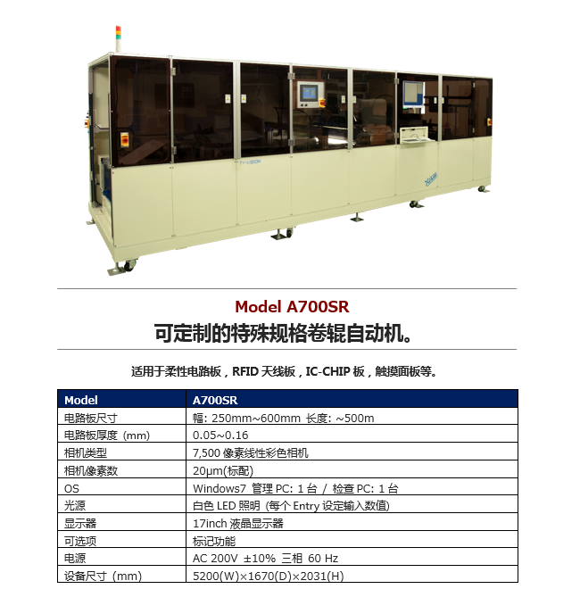Final Visual Inspection System